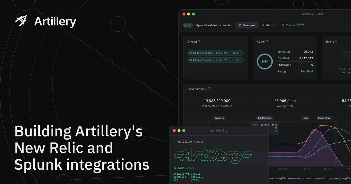 Building Artillery's New Relic and Splunk integrations - Blog ...