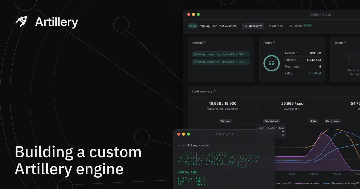 Building a custom Artillery engine - Blog - Artillery.io | Cloud-scale ...